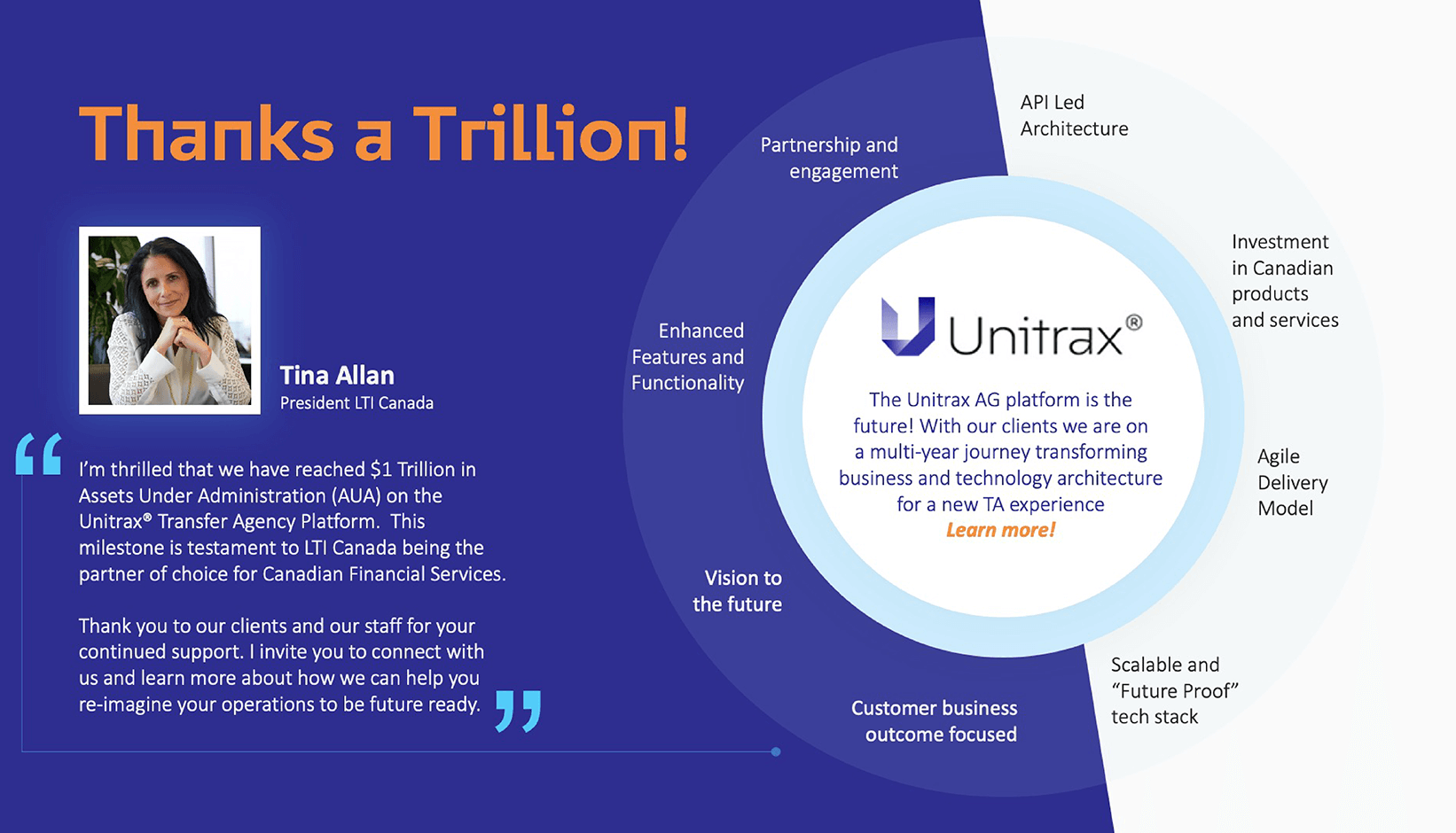 LTIMindtree Canada | LTIMindtree Financial Services Technologies Inc.