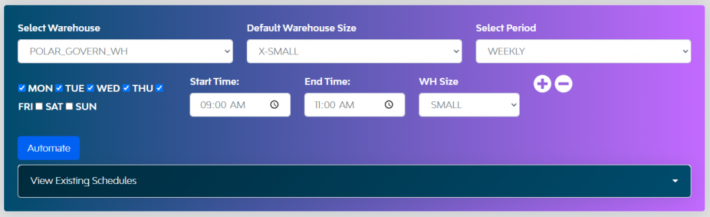 Optimizing Snowflake Warehouses for Data-Driven Success | LTIMindtree