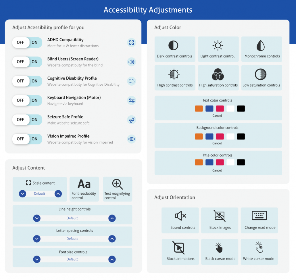 Are Overlays The Answer To The Challenge Of Accessibility? | LTIMindtree