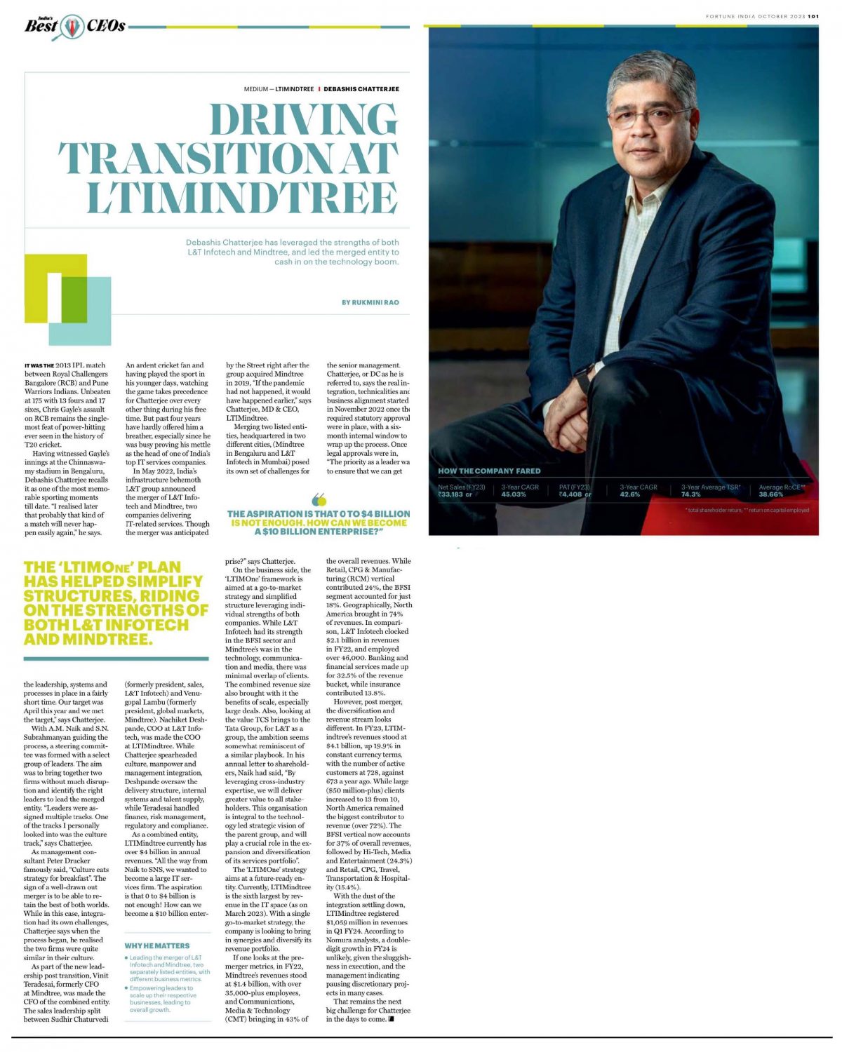 Driving Transition At LTIMindtree | LTIMindtree