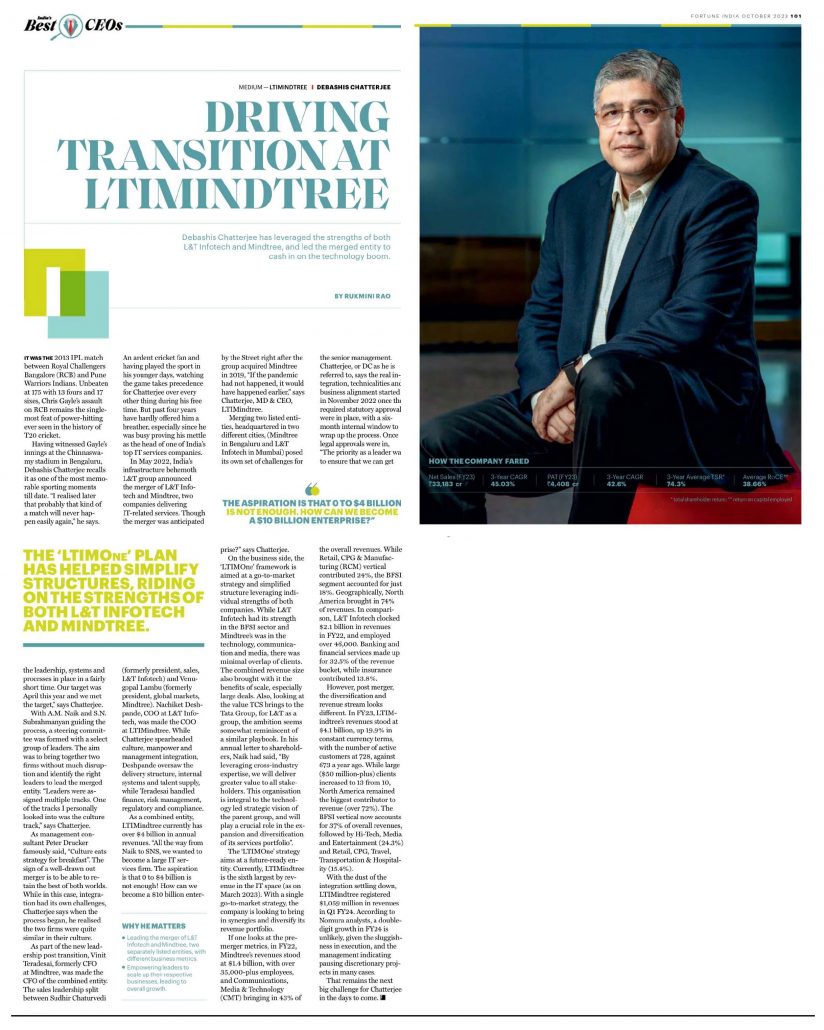 Driving Transition At LTIMindtree | LTIMindtree