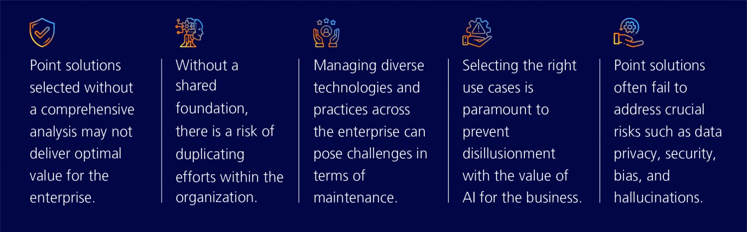 A Step-by-Step Guide to Crafting a Value-Aligned Enterprise AI Strategy ...