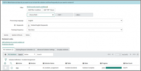 Enhancing Service Delivery with ServiceNow Predictive Intelligence ...