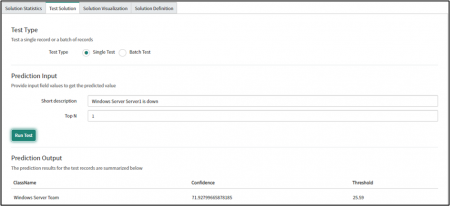 Enhancing Service Delivery with ServiceNow Predictive Intelligence| LTIMindtree Blog