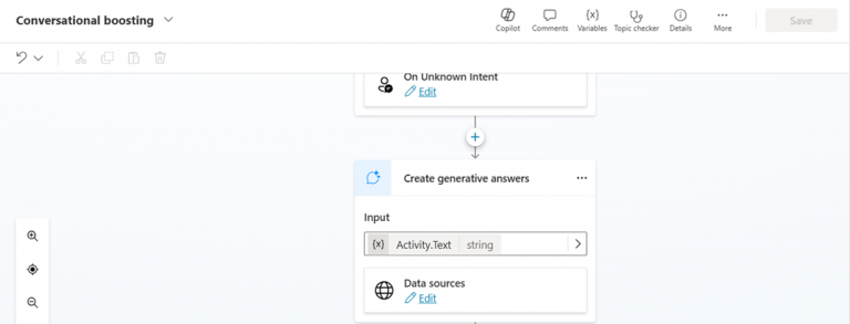 Enabling Retrieval-Augmented Generation (RAG) on Custom Copilot