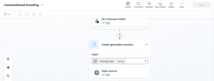 Enabling Retrieval-Augmented Generation (RAG) on Custom Copilot