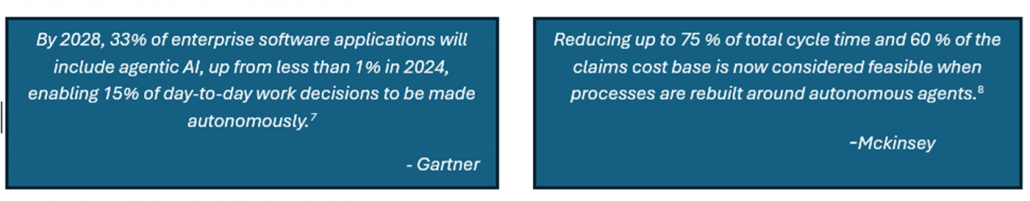 Agentic AI in Insurance: Transforming Claims Processing for 2025